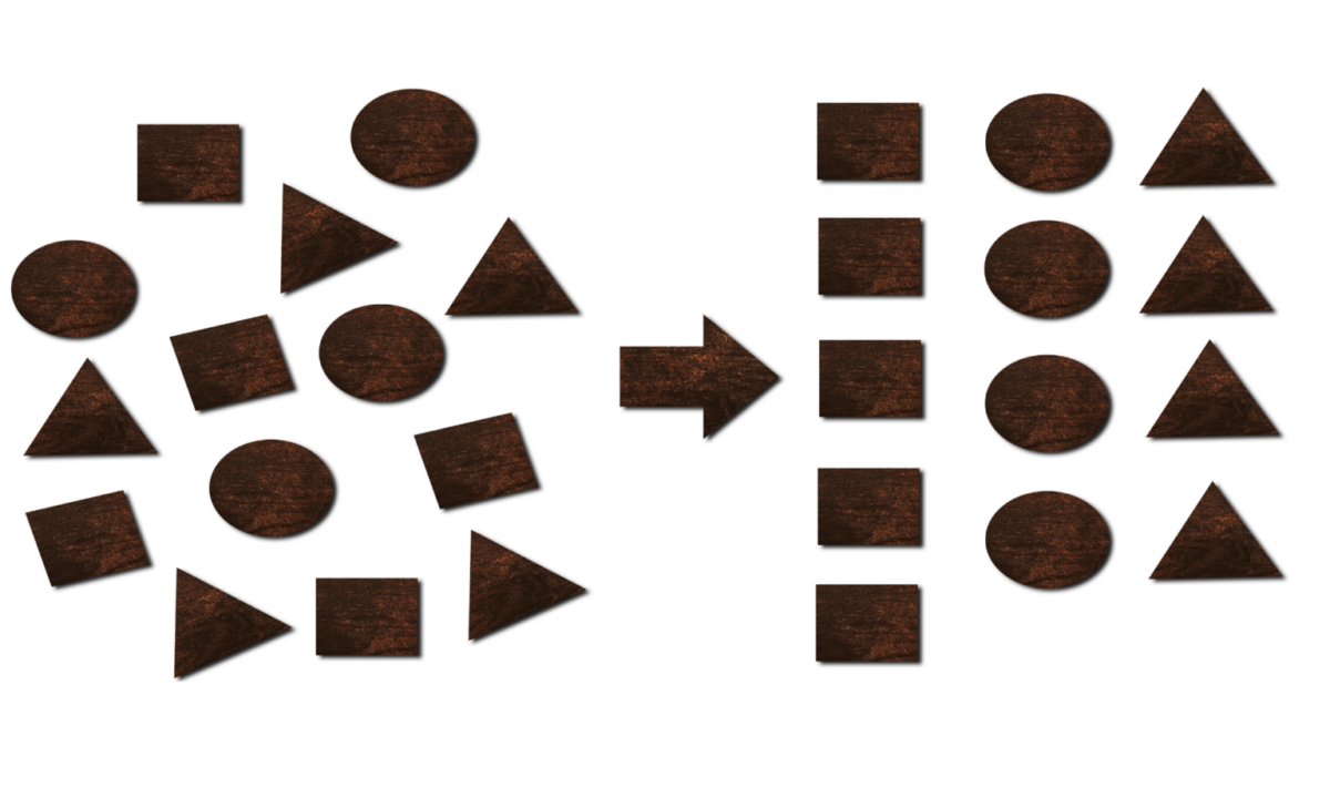 Coding Qualitative Data For Categories And Themes Example 4788