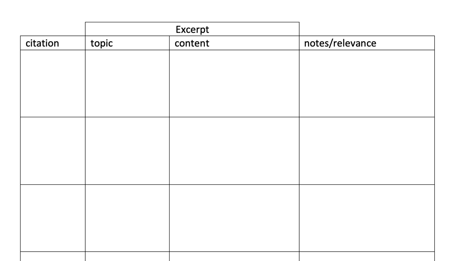 How to Write an Excerpt: Unraveling Complex Texts