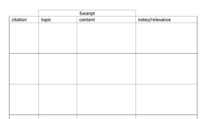 How to Write an Excerpt: Unraveling Complex Texts