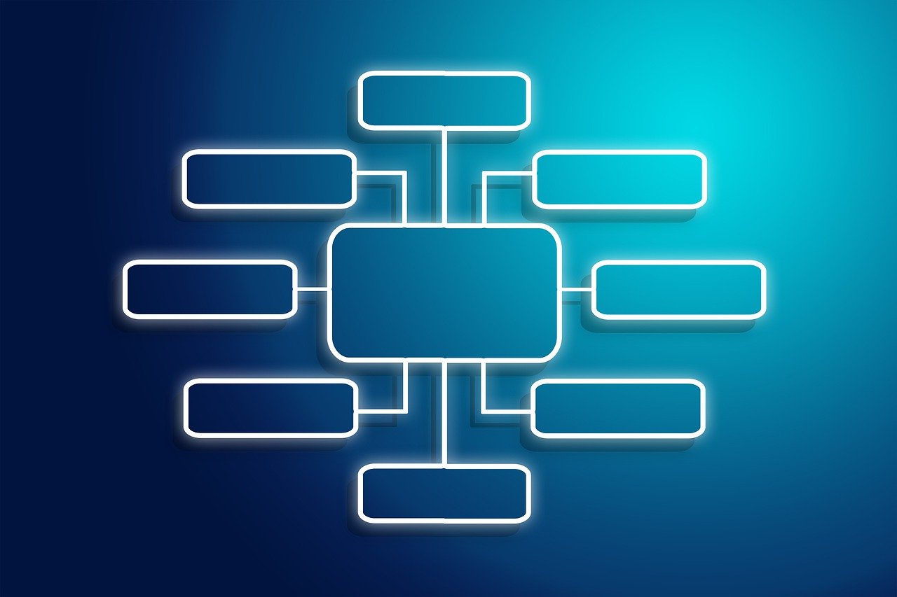 Quantitative Content Analysis (7-Step Tutorial)